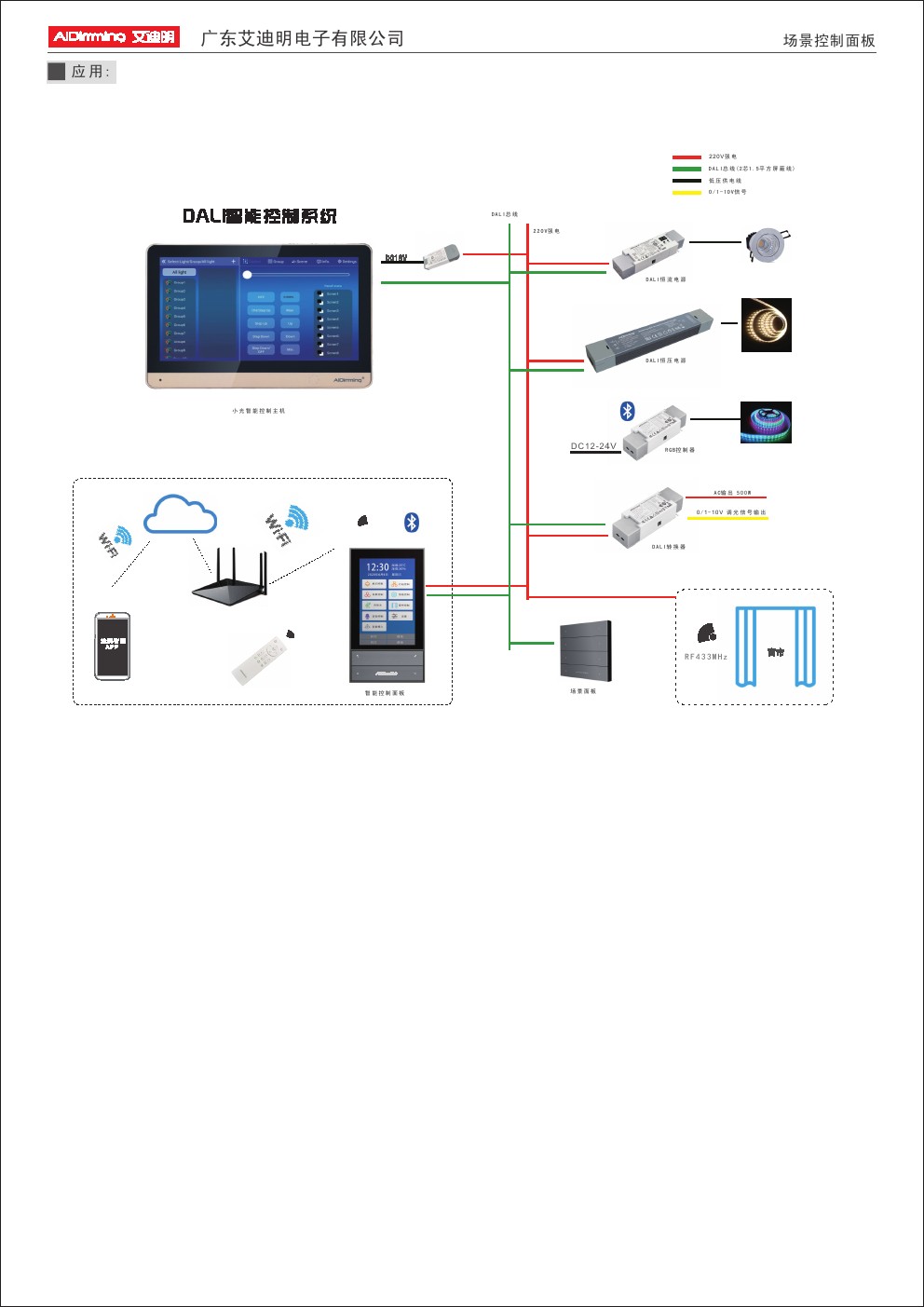DALI Eight-button touch panel PE-MC8